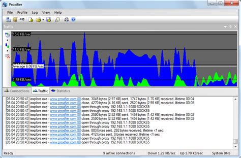 Proxifier The Most Advanced Proxy Client