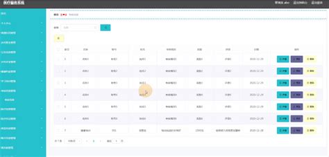 基于springboot的 医疗服务系统”的设计与实现（源码数据库文档ppt基于springboot的 医疗服务系统”的设计与实现源码数据库文档ppt Csdn博客