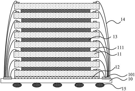 芯片堆叠封装结构及其形成方法与流程
