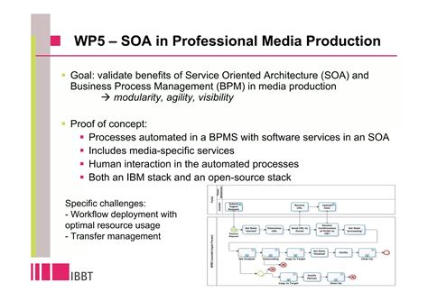 Geisha Grid Enabled Infrastructure For Service Oriented High Definition Media Applications Pdf