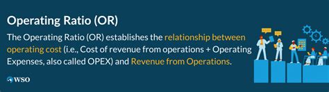 Operating Ratio Overview Components Shortcomings Wall Street Oasis