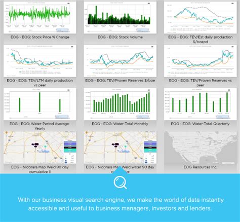 Discern Analytics Inc Fundable Crowdfunding For Small Businesses