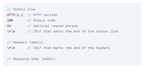 Cyril Hancock On Linkedin Csharp Erver Webdevelopment Codingjourney Programming