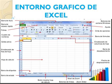 Las Tics Hoja Electrónica De Excel
