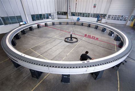 What Are Slewing Bearings Used For At Heather Carlson Blog