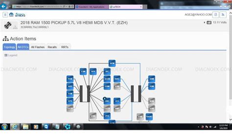 How To Flash Programming With Witech 2 Diagnoex
