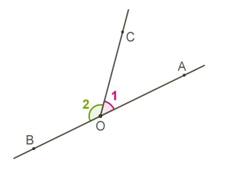 Знайдіть кут суміжний з кутом 17 Школьные Знания Com