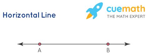 Line Geometry Definition