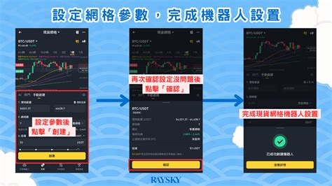 幣安現貨網格機器人｜運作原理與設定步驟教學 雷司紀 Raysky