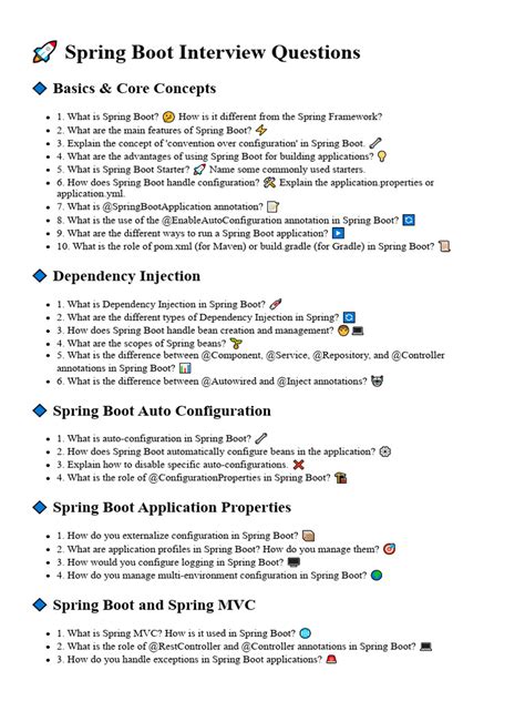 spring boot interview questions 1736792896 pdf spring framework