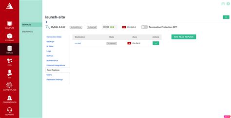 Boost Your Database Performance With Exoscales Read Replicas