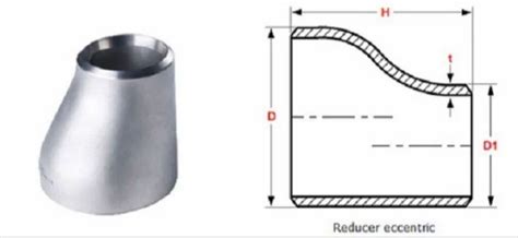 Ms Concentric Reducer At ₹ 35piece Butt Weld Pipe Fittings In Mumbai