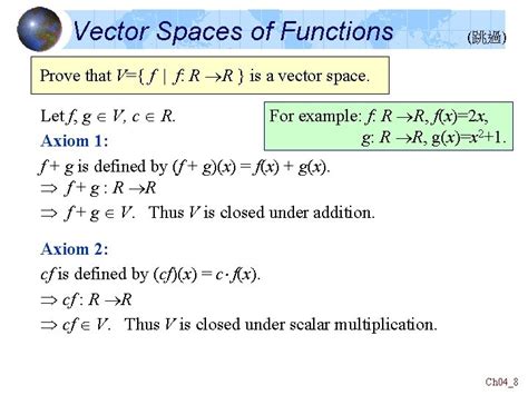 Linear Algebra Chapter General Vector Spaces