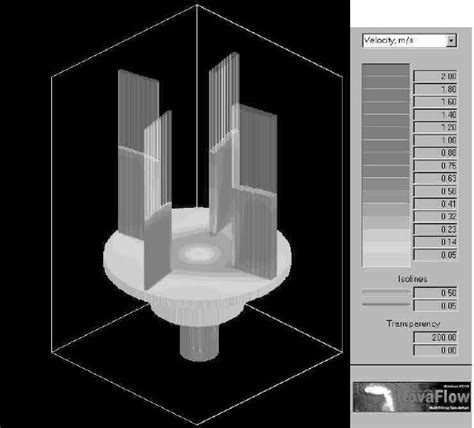 Novaflow Simulation Of Mold Filling During Lsvac Download Scientific Diagram