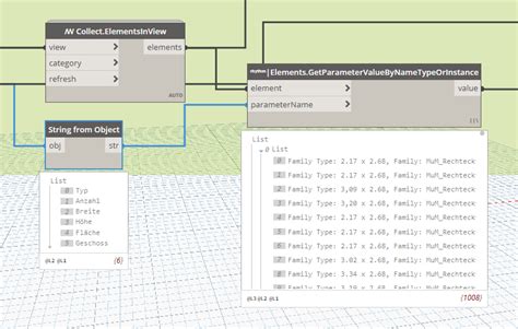 Elementgetparameter Acting Strange Designscript Dynamo