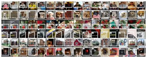 rich feature hierarchies for accurate object detection and semantic segmentation girshick et