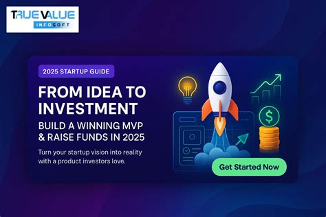 Build MVP Raise Funds In Startup Guide