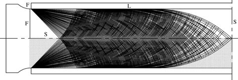 Figure 5 From Application Of Discontinuity Layout Optimization To Plane