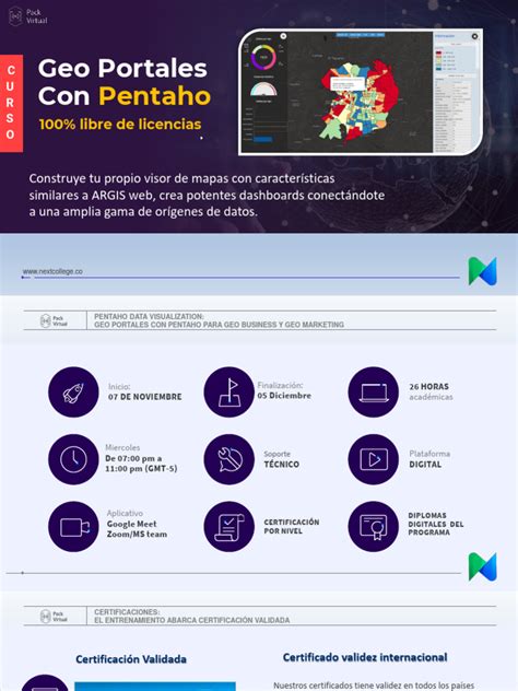 Geoportales Pentaho Geoserver Qgis Pdf Postgre Sql Enchufe