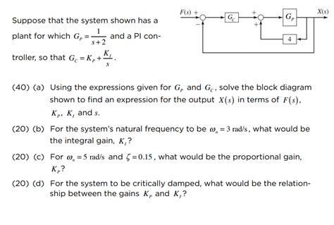 Solved F S X S Suppose That The System Shown Has A Chegg Com