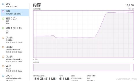 在ollama中使用llama32视觉模型 使用deepseekcoder工具ollama最新版本 Csdn博客