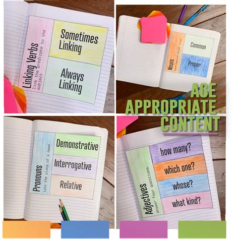 Interactive Grammar Notebooks For Fifth And Sixth Grades Parts Of Speech Language Arts Classroom