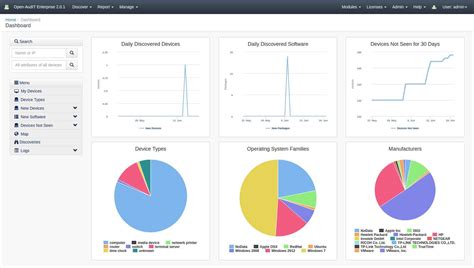 10 Best Computer Inventory Management Software For 2025