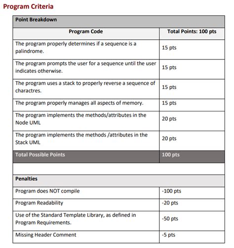 Solved Please Answer In C Lab 6 Using A Stack To