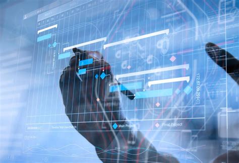 Interface Masters Technologies On Linkedin Interface Masters Embedded System Design Process