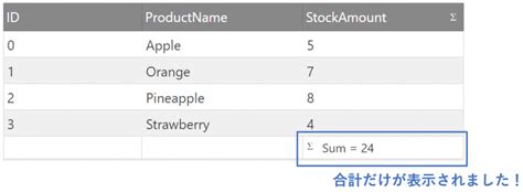 Iggrid サマリー行に合計のみを表示する。 Infragistics ナレッジ ベース