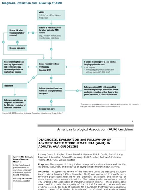 Aua Asymptomatic Microhematuria Algorithm 2012 Pdf Medical