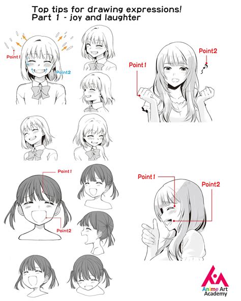 Artstation Top Tips For Drawing Expressions Part 1 Joy And Laughter