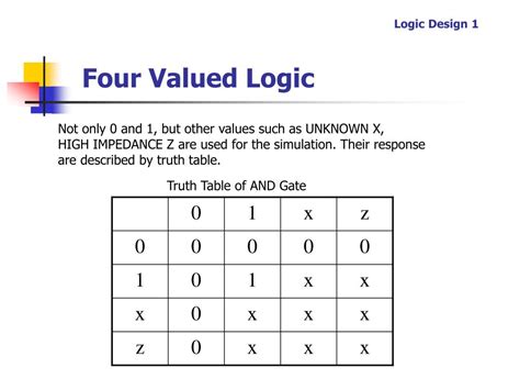 Ppt Ch6 Logic Verification Powerpoint Presentation Free Download Id3315635