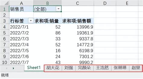 数据分析师面试必备,数据分析面试题集锦五数据分析线上面试 Csdn博客 数据分析师面试必备,数据分析面试题集锦五数据分析线上面试 Csdn博客