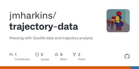 Github Jmharkinstrajectory Data Messing With Geolife Data And Trajectory Analysis
