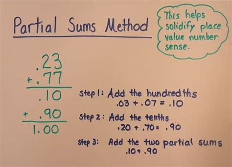 Discovering Decimals Part 2 Addition And Subtraction Ok Math And Reading Lady