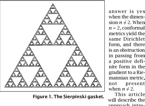 Figure 1 From Analysis On Fractals Semantic Scholar