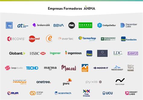 Xmartlabs On Linkedin 💖👏💪