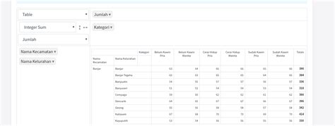 Showing Privotui Output Like Pivot · Issue 1156 · Nicolaskruchtenpivottable · Github