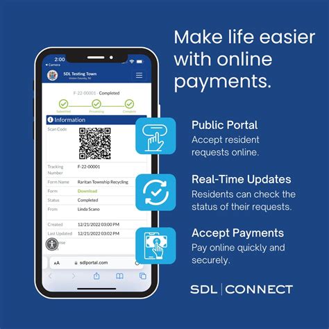 Spatial Data Logic On Linkedin Digitization Govtech Egov
