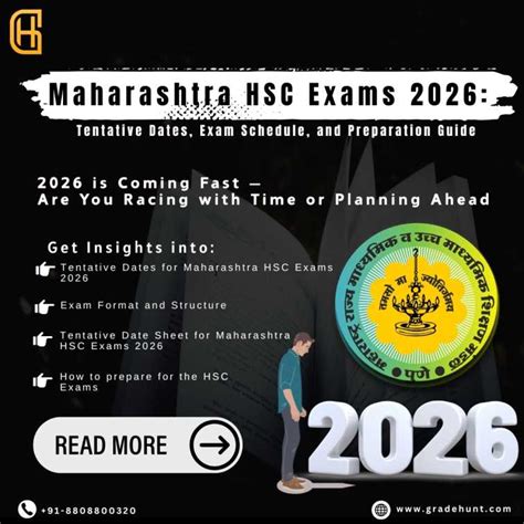 Maharashtra Hsc Exam Dates And Schedule 2026 Updated