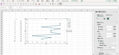【excel】エクセルのグラフの縦軸と横軸の入れ替え（x軸y軸、散布図と折れ線：xy軸の変換：できない時）する方法｜テクテク（techtech）ライフ（旧：のほほんライフ）