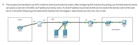 The Company Has Decided To Use Nat On Both Its