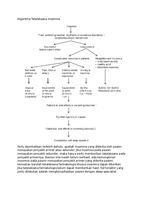Doc Algoritma Tatalaksana Insomnia