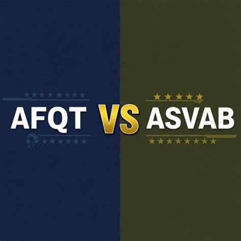 Afqt Vs Asvab Know The Difference Ace The Right Score