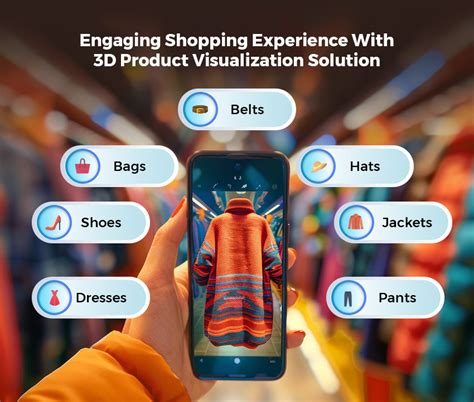 Selecting The Right 3d Product Visualization Solution For Your