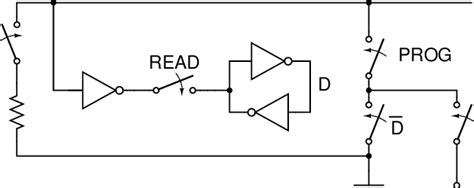 a keeper circuit that enables all stateful logic operations also with