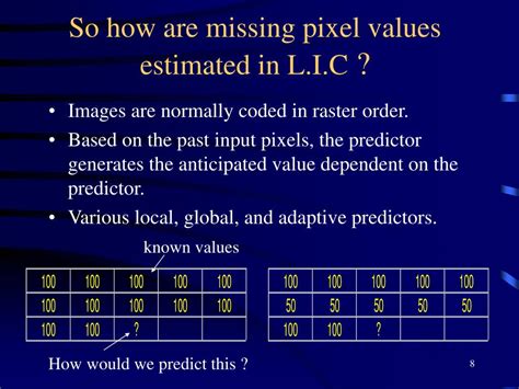 Ppt Pixel Interpolation Powerpoint Presentation Free Download Id