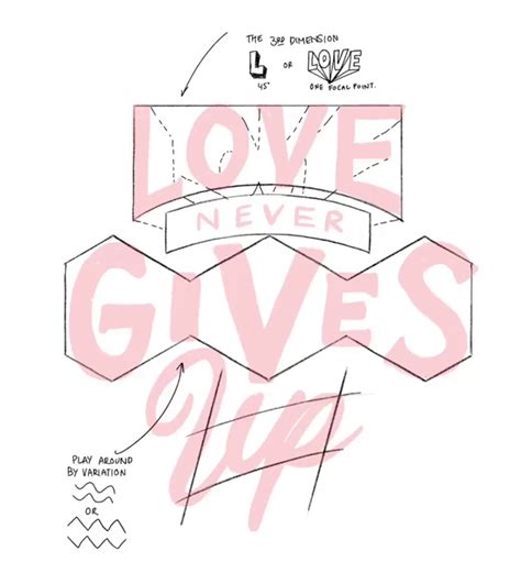 Pin de Nanda Sotomayor en Lettering Letras de carteles Tipos de letras Diseños de letras