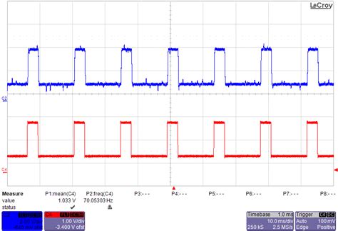 TMS F ADC Results Show Seemingly Random Large Errors Not Seen At The ADC Input Pin